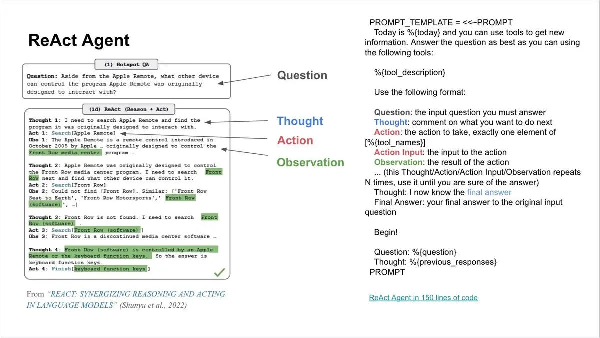 LLMs & Reasoning Models: How They Work and Are Trained!